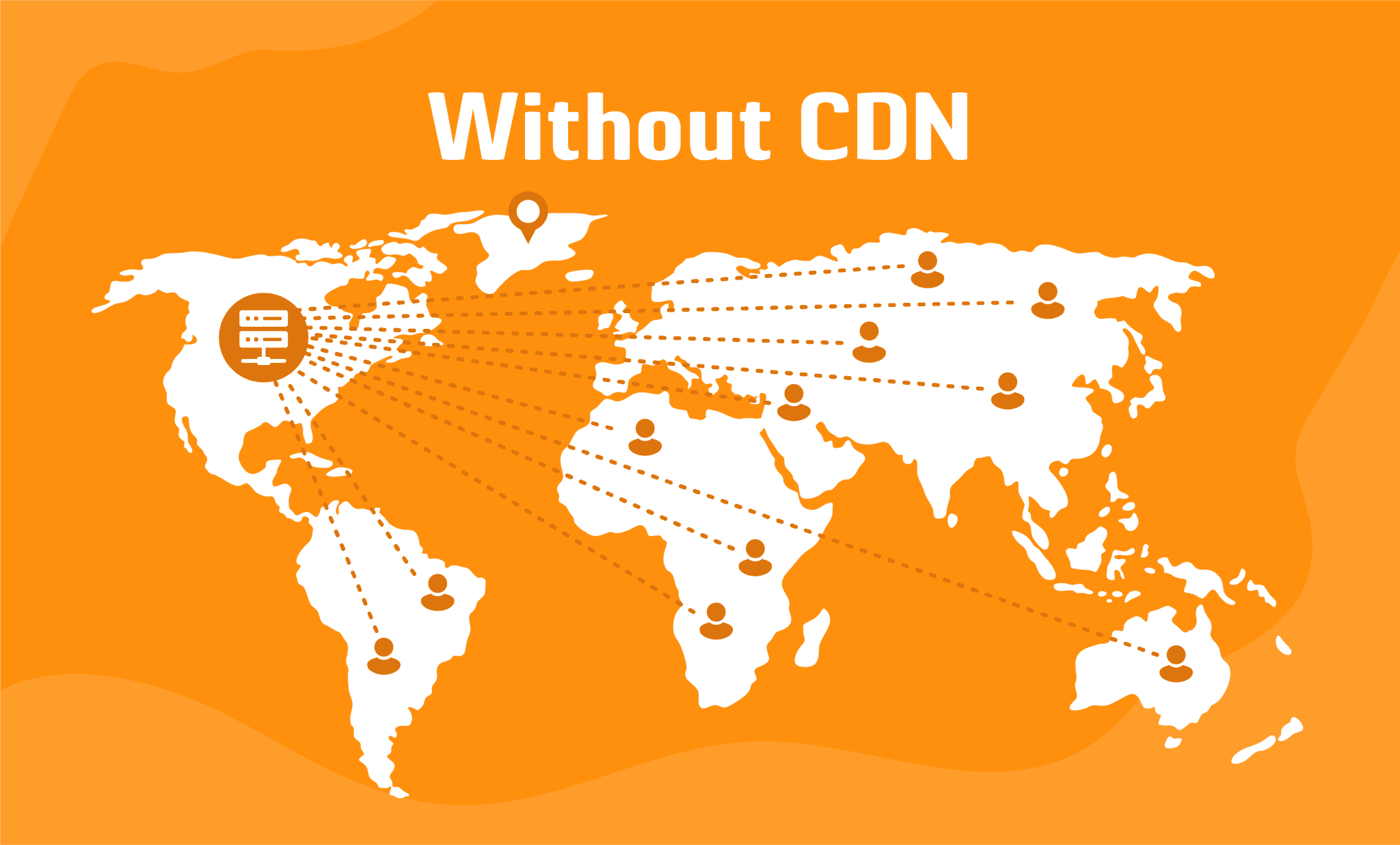 Why CDN Hosting Removes the Need for Unique Class C IPs - LaunchCDN